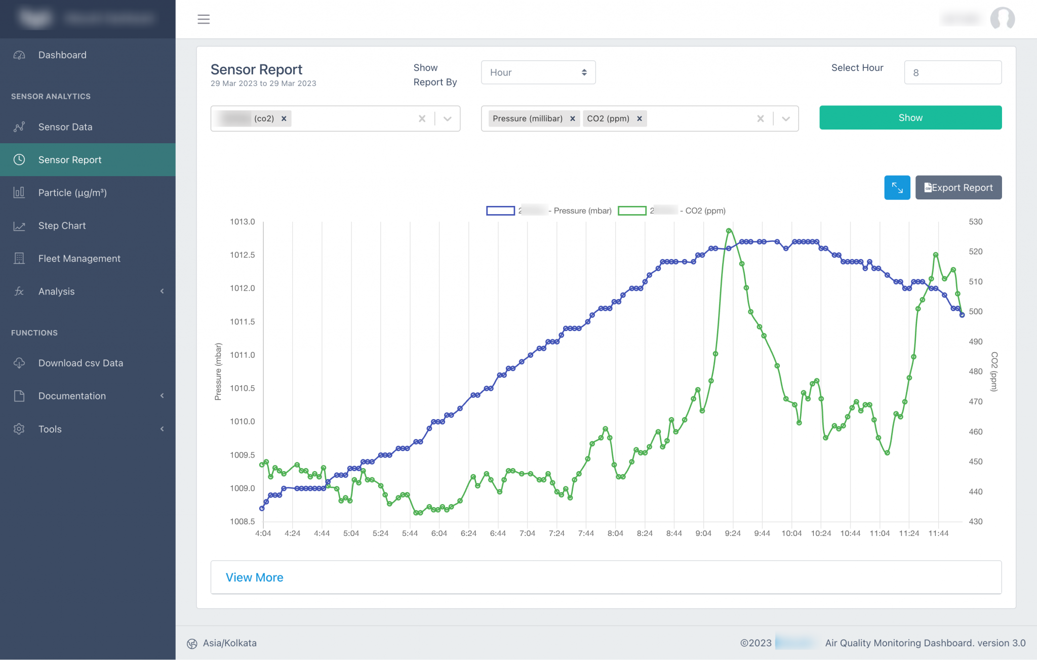 Create your own air quality monitoring analytical dashboard with the ...