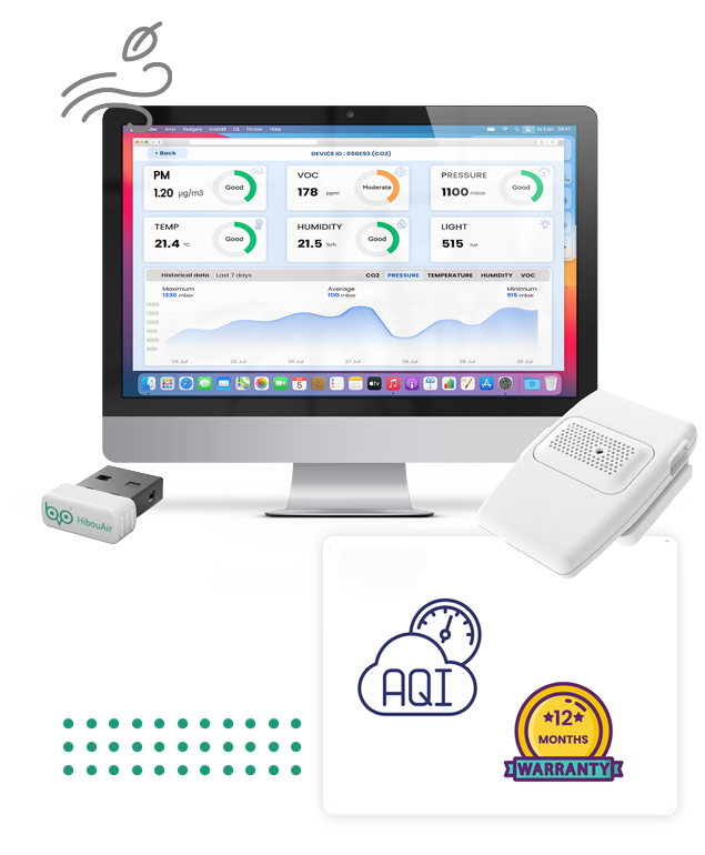 HibouAir - Indoor air quality PM monitor